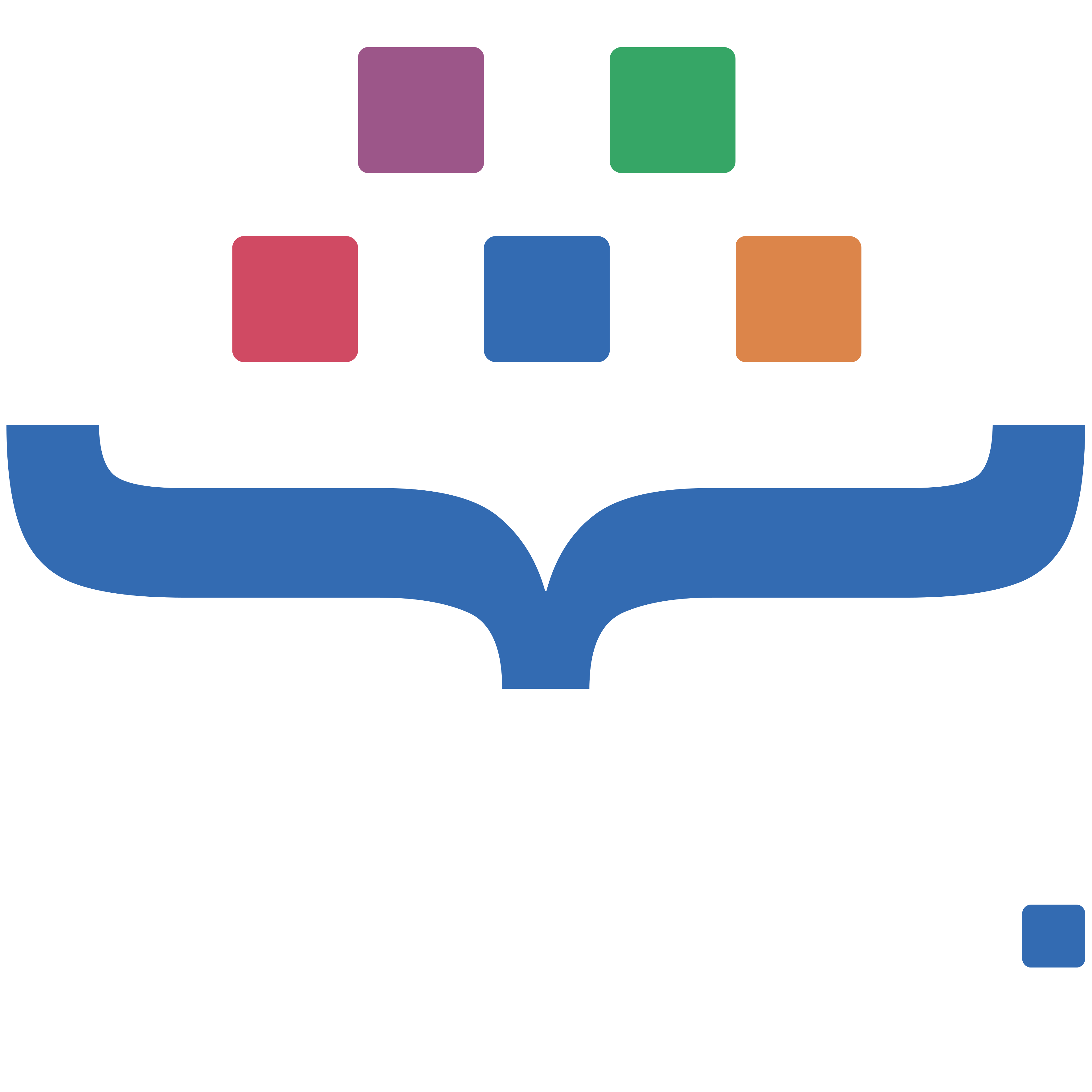 Wirin
